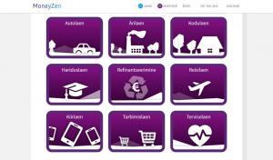 Moneyzen Laen | Kui Soodne On Moneyzen Võrreldes Teiste Laenudega?